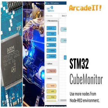 Add Node Red Nodes To Stm32cubemonitor Ppt