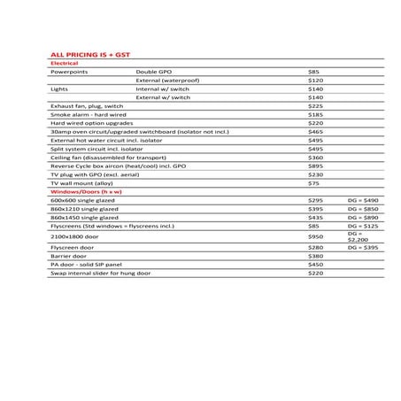 Build add on | PDF | Bath and Shower | Personal Care