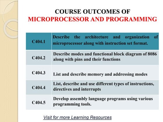 Instruction formats-in-8086 | PDF | Programming Languages | Computing