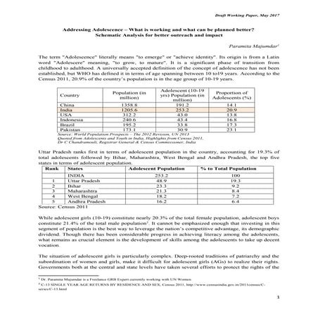 adolescent health programme .pptx