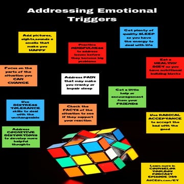 Addressing emotional triggers | PDF