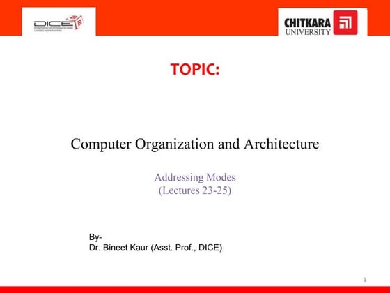 ADDRESSING MODES | PPTX