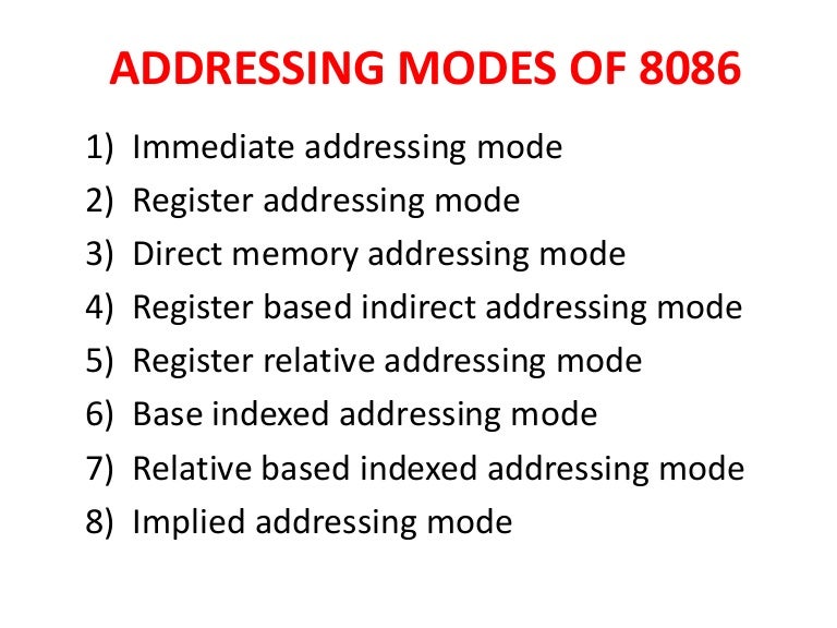 Addressing Modes Of 8086 