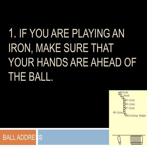Addressing the Ball | PPT
