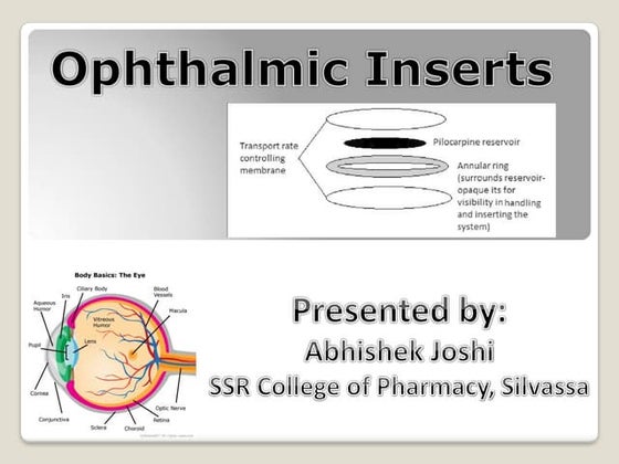 ocuserts [ocular inserts] | PPTX