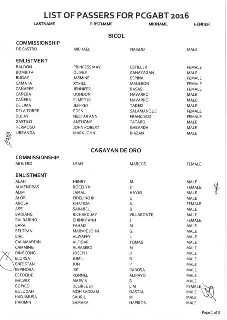 List of DTI Blacklisted Cargo Freight Forwarders (2015) | PDF