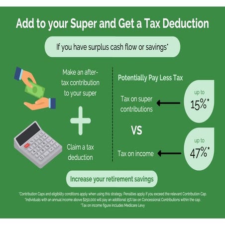 Add to your super for a tax deduction | PDF