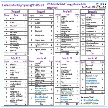 ADE-Mechanical Grid.pptx