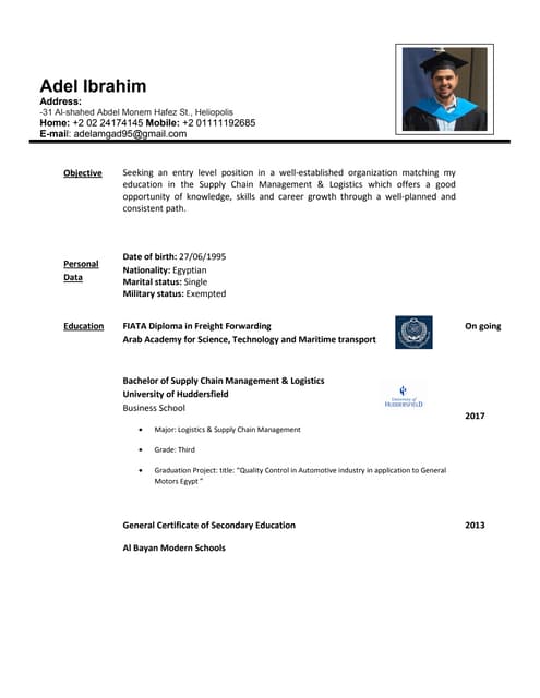 Ayman Mohamed Reda Cv | PDF
