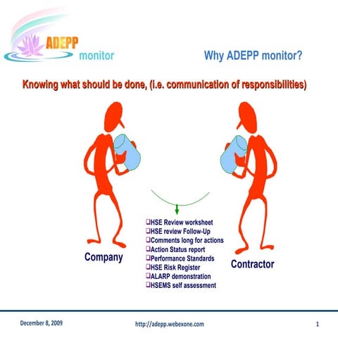 Adepp Monitor User Guide | PPT