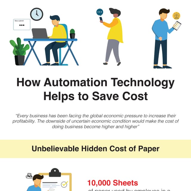 How Automation Technology Helps to Save Cost - Infographics | PDF