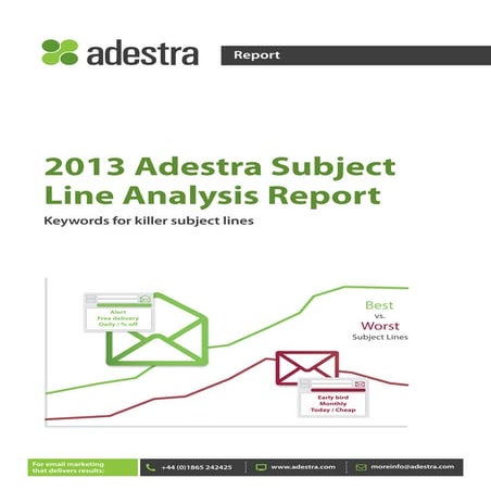 Email Marketing - Adestra Subject line Analysis Report 2013 | PDF
