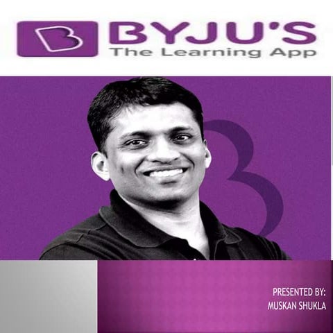 A Detailed review on company-byjus - Copy.pptx