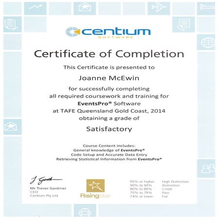 Events Pro Certificate | PDF