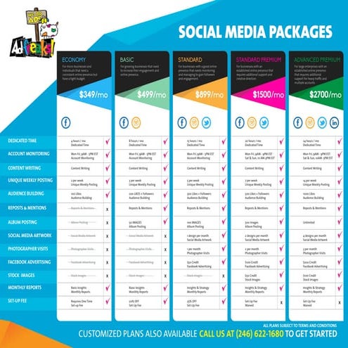 Adfreaks Social Media Packages | PDF