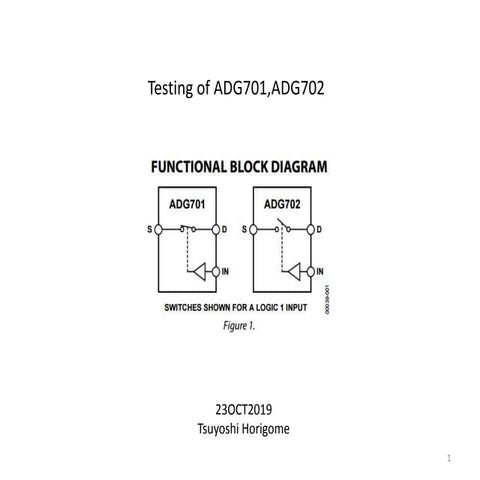 Testing of ADG701,ADG702 | PPTX