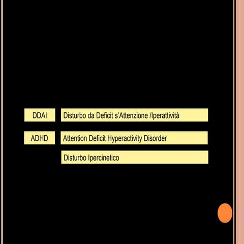 Slides conference ADHD | PDF