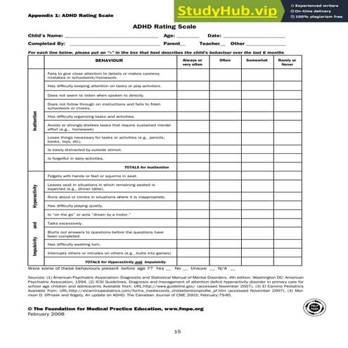 ADHD Rating Scale | PDF