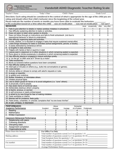 Vanderbilt parent adhd | PDF
