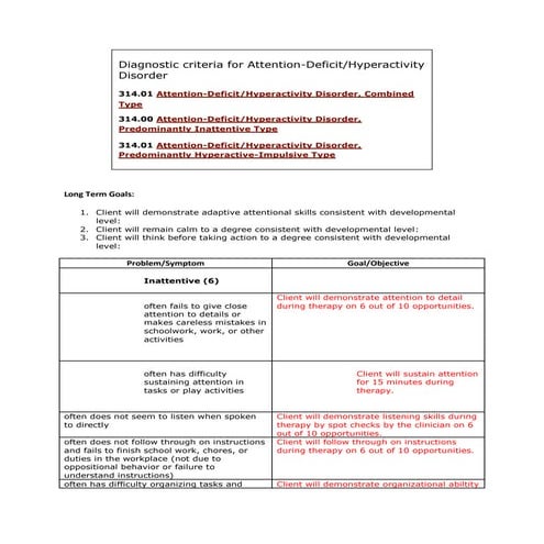 Adhd symptoms and_goals | PDF