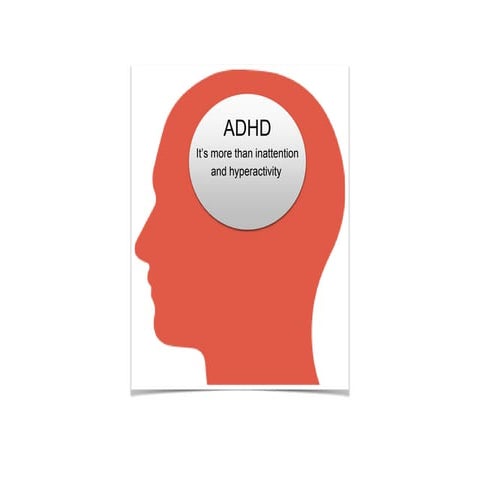 ADHD Overview | PPT