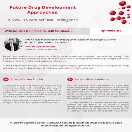 Future Drug Development Approaches: A New Era with Artificial ...