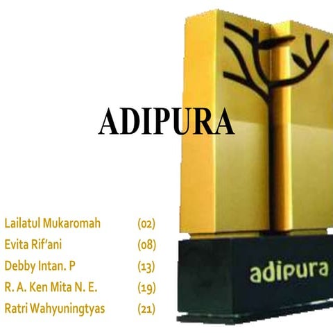 Adipura | PPTX