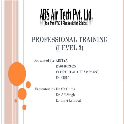 ADITYA 22001002002 professional training PPT.pptx