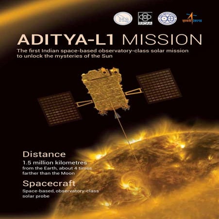 ADITYA-L1 MISSION | PDF