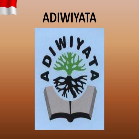 Adiwiyata | PPT