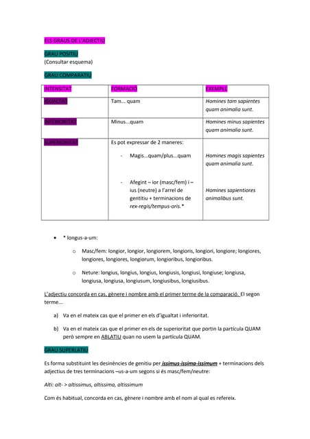 Graus adjectiu | PDF