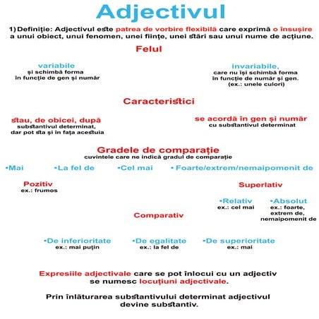 Adjectiv | PDF
