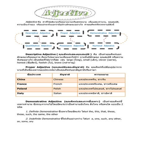 ใบความรู้เรื่อง Adjective | PDF