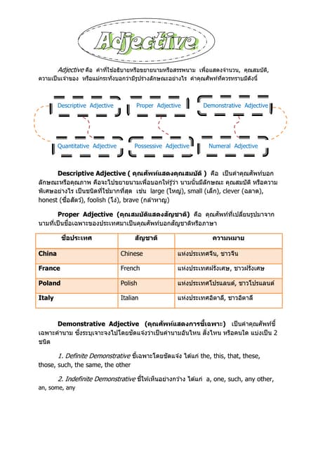 Twisted Wire Wrapped Cross Pendant Tutorial | PDF | Jewelry Making ...