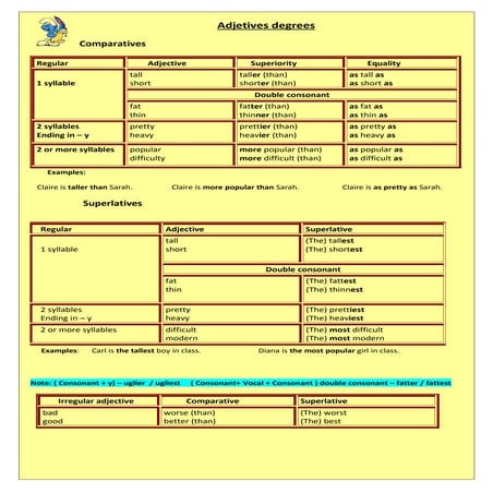 Adjective degrees information | PDF