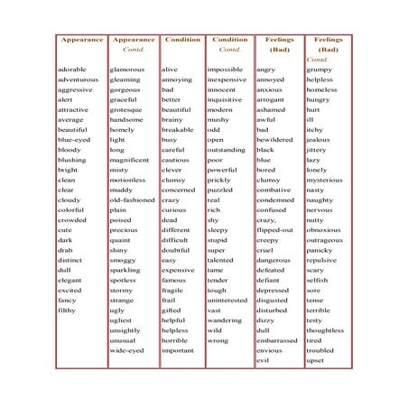 Adjective list | PDF