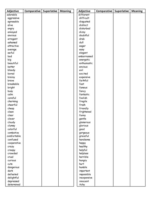 List of adjectives | PDF