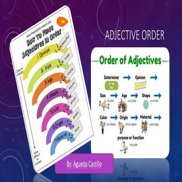 Adjective order | PPTX