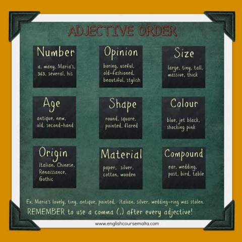 Adjective Order in English | PPTX