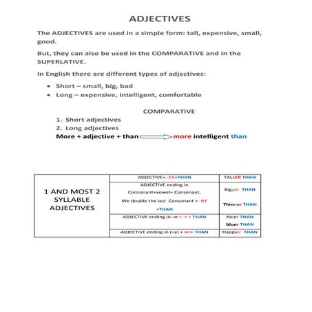 Comparatives and superlatives | PPT