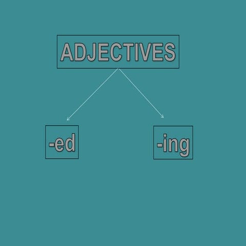 Adjectives ed and ing | PPTX
