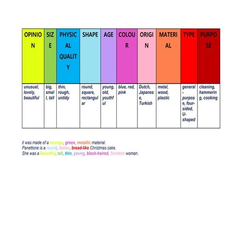 Adjectives order.docx
