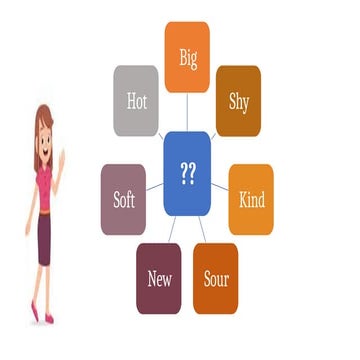 adjectivesppt.pptx teaching english grammer | PPTX