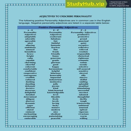 English Adjectives To Describe A Person