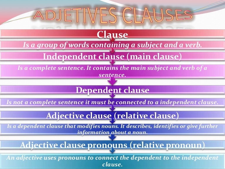 Adjetives clauses