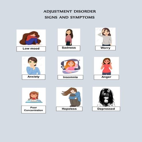 Adjustment disorder | DOCX