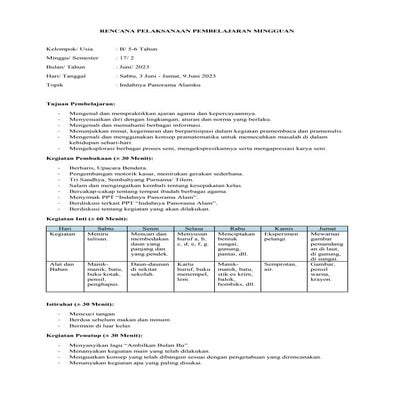 Adm. Tri Sandhya, sembahyang Purnama-Tilem, mengucapkan doa makan.pdf