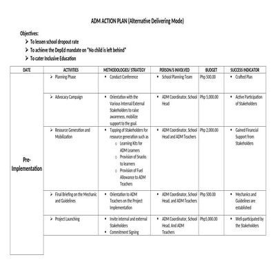 Alternative Delivery Modality -ACTION-PLAN.docx