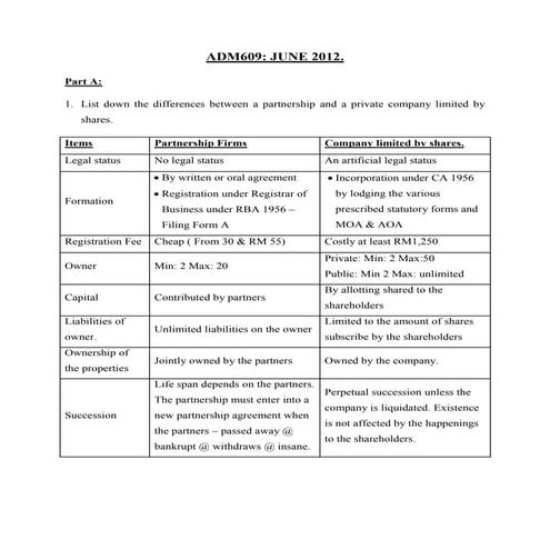 ADM609 June2012 Part A | PDF