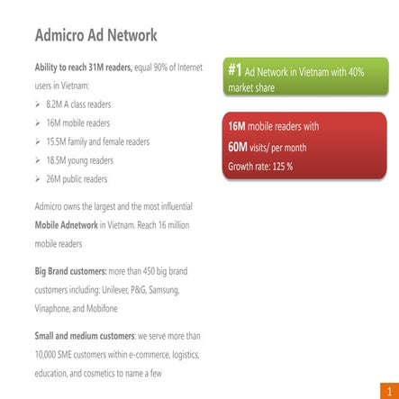 Admicro adnetwork | PPT